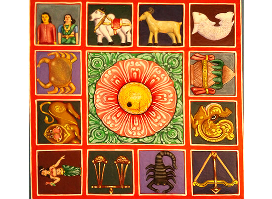 The History Of Zodiac Signs From Greek Mythology To Modern Times